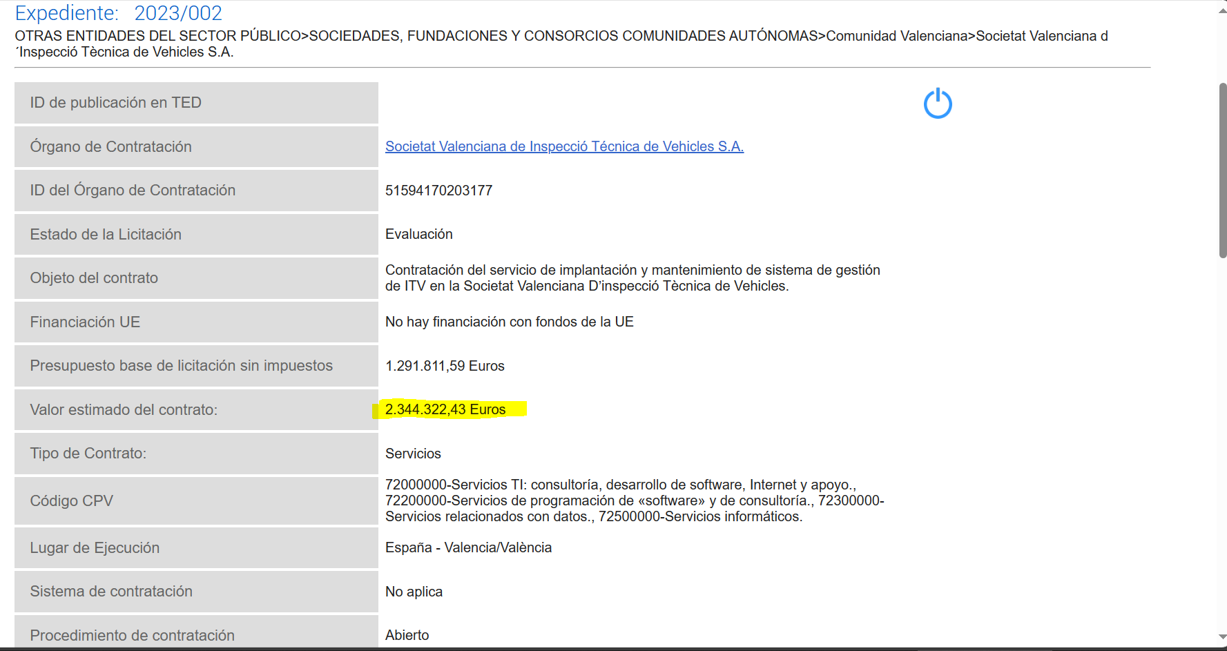 ITV Valencia | Cita Previa